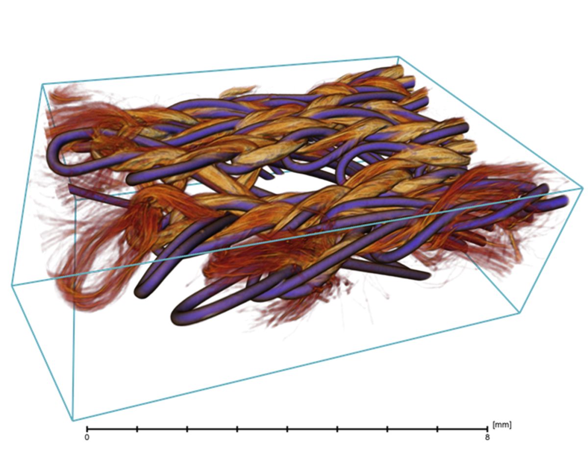 Textile fibre testing by using X-ray computed tomography (CT ...