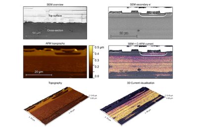 Semiconductor Industry: Failure analysis of bipolar junction ...